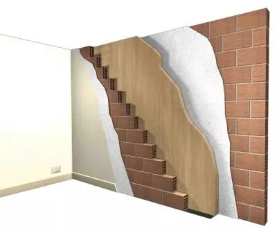 ACUSTILAINE MD | Isover Maroc